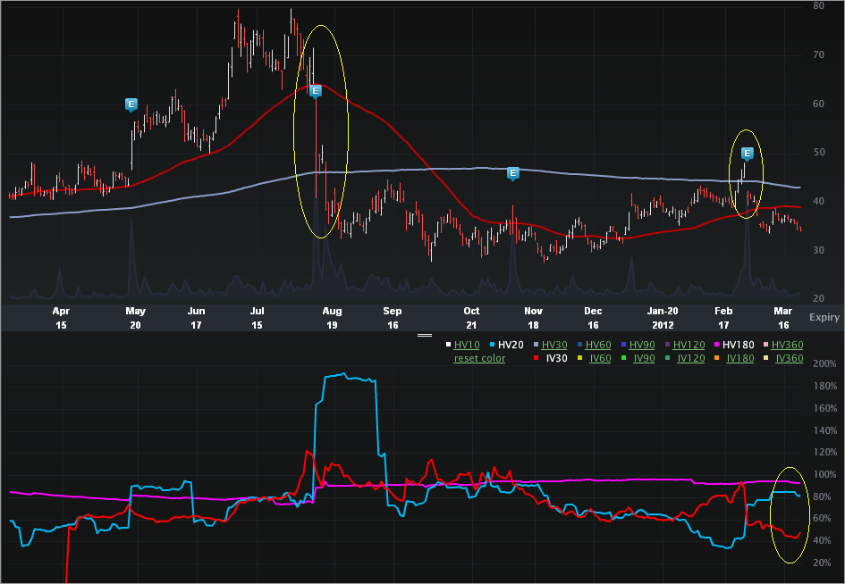 SodaStream Int'l Vol Falls Asleep In Gapping Stock | Investing.com