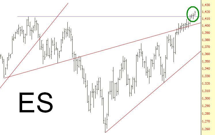 Escape Velocity | Investing.com