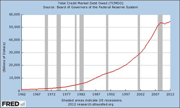 Is America The Most Materialistic Society In The History Of The World ...