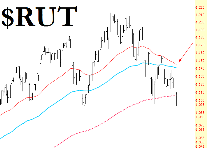 A Surprisingly Good Day, But What Is Ahead? | Investing.com