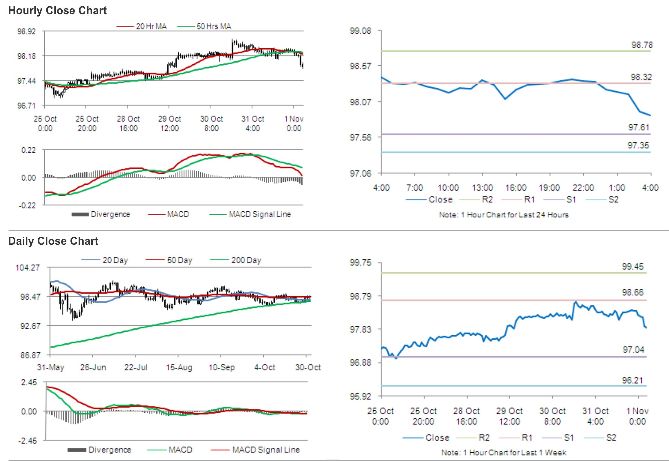 BOJ Governor Reveals Three Board Members’ Dissent In Achieving 2% ...