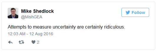 Economists Expect Economic Uncertainty To Clear By December | Investing.com