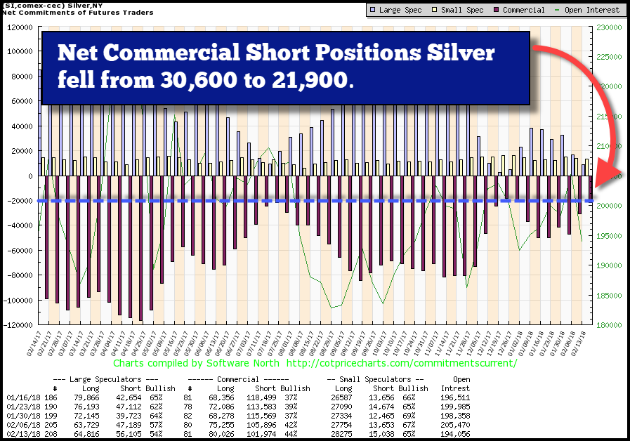 Silver: Lowest Risk, Highest Return Potential Vs. Stocks And Real ...