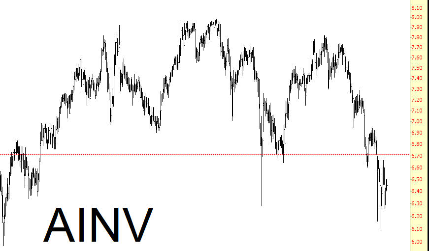 Stocks To Watch: September 5th, 2015 | Investing.com