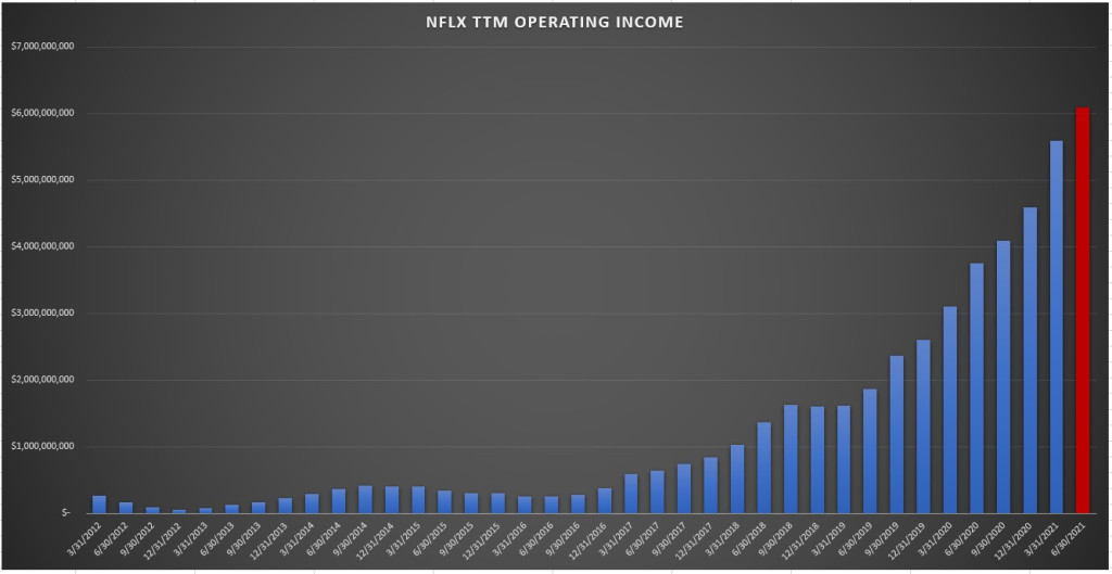Weekly Stock Market And Economy Recap: Netflix Earnings-The Good And ...