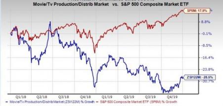Should Value Investors Consider MSG Networks (MSGN) Stock? | Investing.com