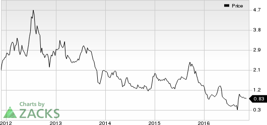 Navidea Inks Deal To To Sell Lymphoseek To Cardinal Health | Investing.com