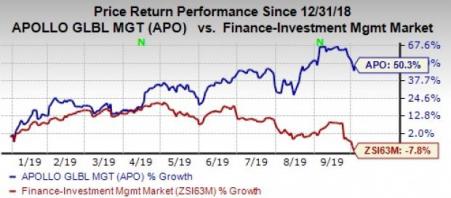 4 Reasons Why Apollo (APO) Stock Is Worth Betting On Now | Investing.com