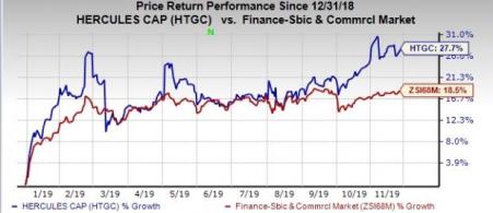 4 Reasons To Add Hercules Capital (HTGC) To Your Portfolio | Investing.com