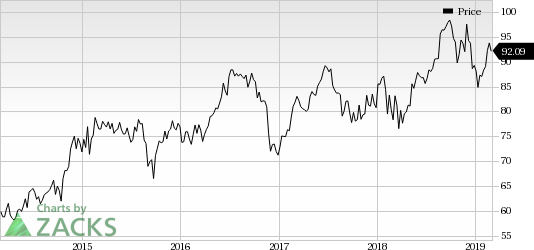 Medtronic Launches Grafton DBM Bone Grafting Product In Japan ...