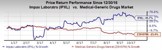 Impax Laboratories And Amneal Pharmaceuticals Agree To Merge ...
