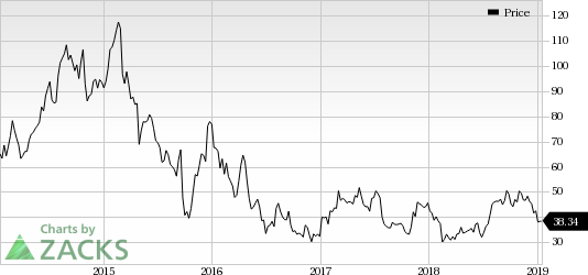 Pacira's Study On Exparel Label Expansion Meets Endpoints | Investing.com