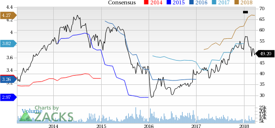 BorgWarner (BWA) Introduces On-Demand EMOD Transfer Case | Investing.com