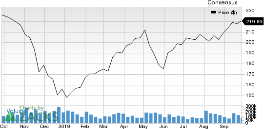 Why TC PipeLines (TCP) Stock Might Be A Great Pick | Investing.com