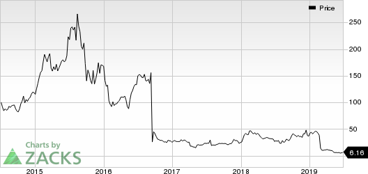 Novavax (NVAX) Seeks Accelerated Approval Pathway For NanoFlu ...