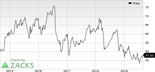 Bristol-Myers' Empliciti Gets EMA Nod For Label Expansion | Investing.com