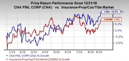 Here's Why You Should Invest In CNA Financial (CNA) Stock | Investing.com